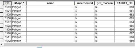 arcgis desktop combining data from a csv file to a shapefile based on