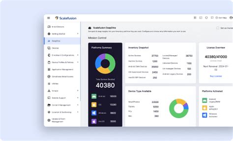 Mdm For Enterprise Device Management Scalefusion
