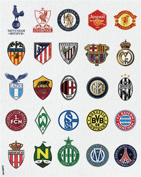 Easiest Football Logos