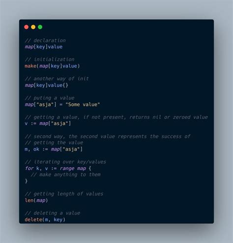 eron alves da silva on linkedin golang maps cheat sheet