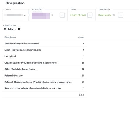 Row Chart Displaying Incorrect Data · Issue 10580 · Metabase Metabase