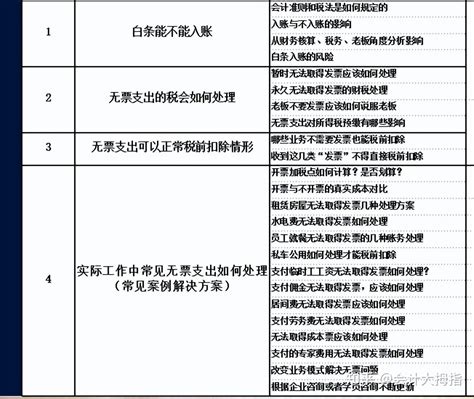 财会会计注意！从7月起，无票支出的合规处理要这样做！附15项无票业务的财税分析及账务处理 无票支出的65个细节 知乎