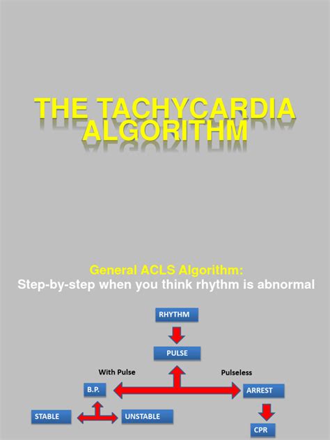 4 Tachycardia Algorithm Pdf