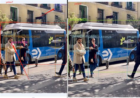 Github Uneedcrydearyolov7 Opencv Dnn Cpp 使用opencv部署yolov7