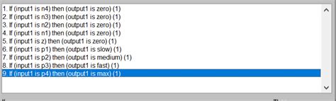 Fuzzy Logic Controller Positive Velocity Control Researchgate