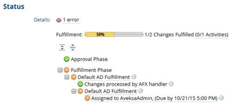 afx fulfillment workflow switches to manual fulfillment when using