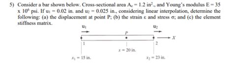 5 consider a bar shown below cross sectional area ae 1 2 in and