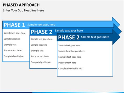 Phased Approach PowerPoint And Google Slides Template PPT Slides