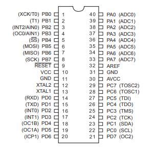 ATMEGA16A PU概述参数 中文资料 引脚图 维库电子市场网