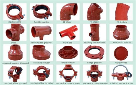 Fm Ul Approved Fire Fighting Ductile Iron Grooved Tee Pipe Fitting Buy Pipe Fitting Ductile