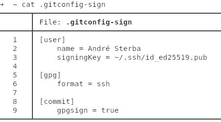 Sign Your Git Commits