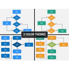 Flow Chart PowerPoint And Google Slides Template PPT Slides