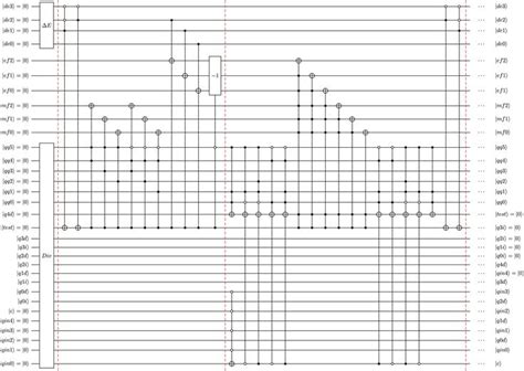 Floating Point Arithmetic With Consistent Rounding On A Quantum