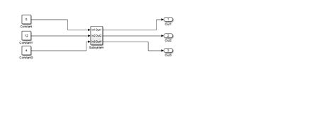Vhdl Feedback Loop In Simulinkhdl Coder Stack Overflow