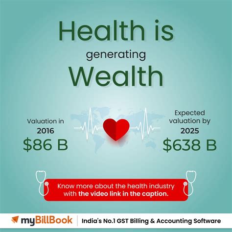 Dipen Jansari On Linkedin Shocking World Health Day Facts Revealed Shorts Healthcare