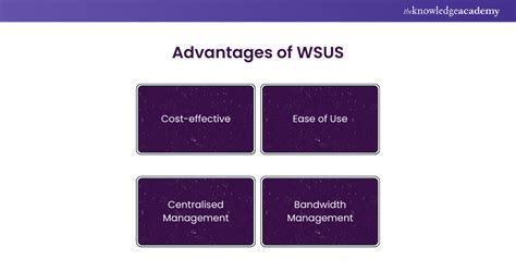 Wsus Vs Sccm Whats The Difference