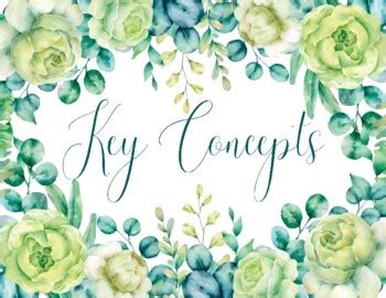 IB MYP Language And Literature Key Concepts By Danielle McNally TPT