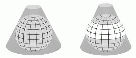 Map Projections