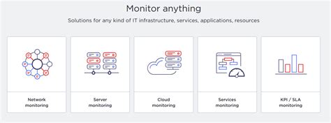 Joingy Revolutionising Online Chat Experiences By Balvinder Singh