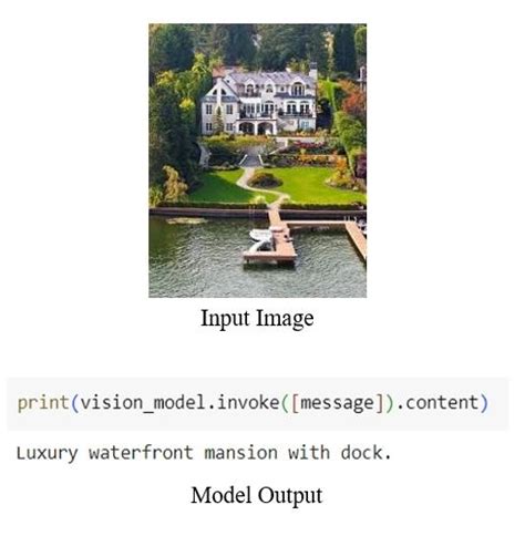 Multimodal Rag Guide To Geminis Free Ai Development Tools