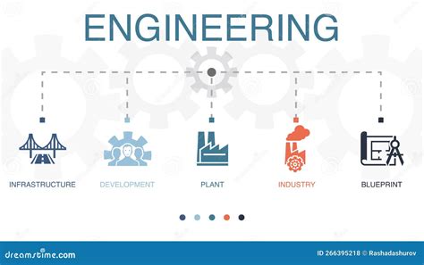 Infrastructure Development Plant Stock Vector Illustration Of