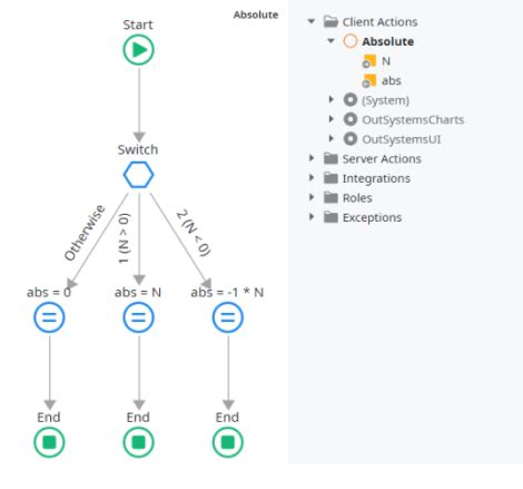 Outsystems Prac Test Take The Quiz QuizMaker