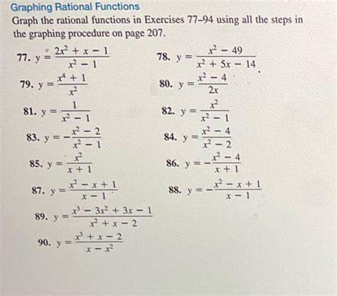 Solved Graphing Rational Functions Graph The Rational Chegg Com