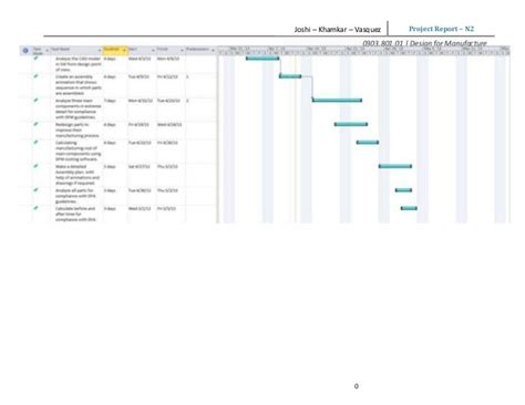 Design For Manufacturing And Assembly Report Table Lamp Design
