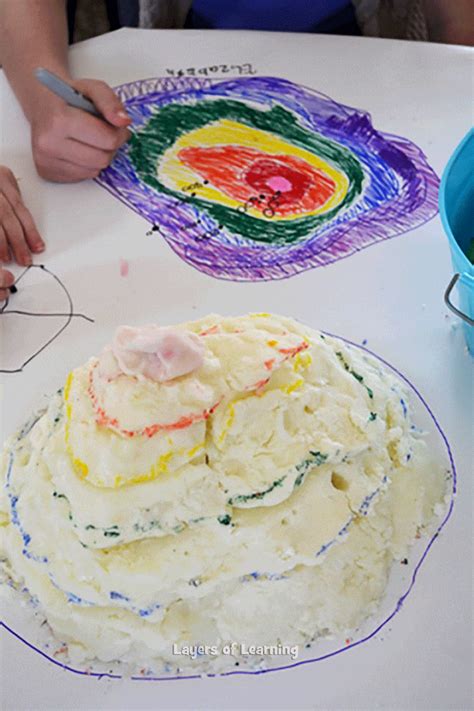 Colorful And Stunning Topographic Maps Layers Of Learning