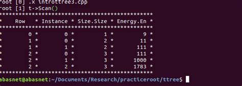 Scanning A Ttree Does Not Display The Array Elements Root Root Forum
