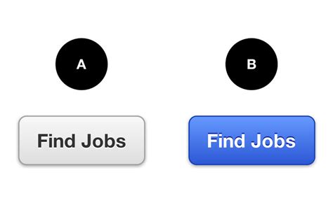 Proctor Indeeds Ab Testing Framework Indeed Engineering Blog