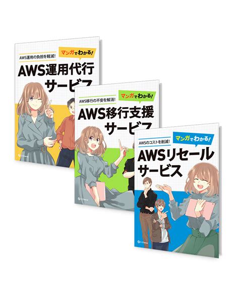 Aws導入・運用のお悩みを解決 資料3点セット Nhn テコラス