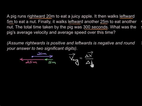 Speed Physics Examples