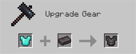 Minecraft How To Make Netherite Armor Tools And Weapons Pro Game Guides