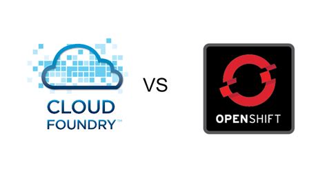 Eyemen Blog Platform As A Service Comparative Openshift Vs