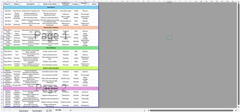 5s Excel Template Example Audit And 5s Checklist