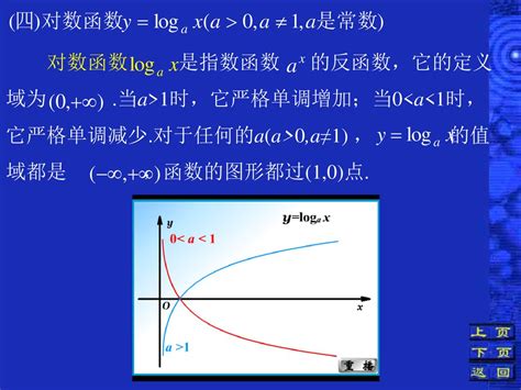 第五节 初等函数 一、基本初等函数 二、复合函数 三、初等函数 四、建立函数关系举例 Ppt Download