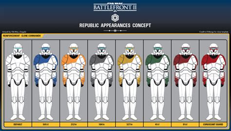Simple Clone Commando Skins Concept Legion Colours Rstarwarsbattlefront Simple Clone Commando Skins Concept Legion Colours Rstarwarsbattlefront
