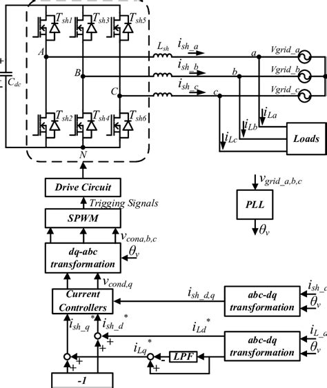the circuit configuration of gallium nitride gan based shunt apf