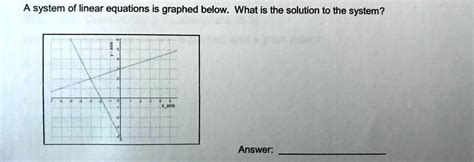 A System Of Linear Equations Is Graphed Below What Is The Solution To The System A System Of