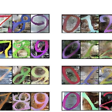 The Augmentation Data Of Mnist Generated By The Generative Adversarial
