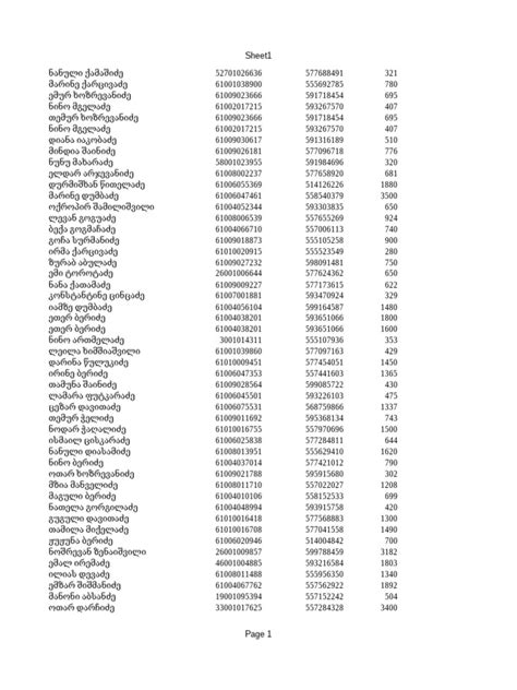 New Opendocument Spreadshee Nanas Ods Pdf