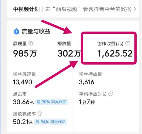 每天在知乎看书1小时，1周赚1625 52，看看我是怎么操作的 知乎