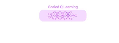 Pre Training Generalist Agents Using Offline Reinforcement Learning Robotic Content