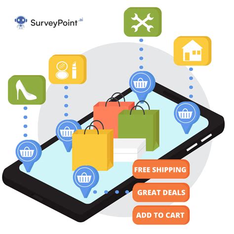 The Future Of E Commerce Trends Shaping Online Retail