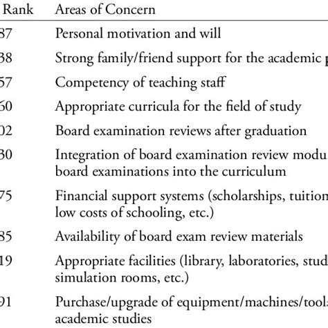 Gambar 1 Triangulasi Teknik Sugiyono 2012 Download Scientific Diagram