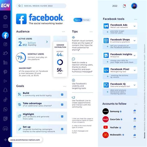 Suraj Shaw Posted On Linkedin