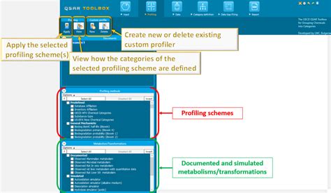 Profiling QSAR Toolbox