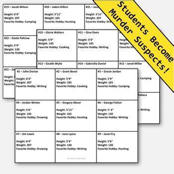Function Notation Notes And Activity Bundle By Lauren Fulton TpT