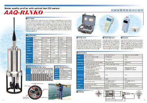 Aaq Rinko Pdf